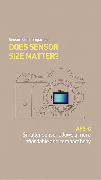 Do you prefer a Full-Frame or APS-C camera? 📷 Here are quick tips on which sensor size suits you best! #canon #camera #photography #videography #canonhowtoseries #dslr #mirrorless #CanonAsia #CreatewithCanon #ShootFullFramewithCanon #TeamCanonPH | Canon Philippines