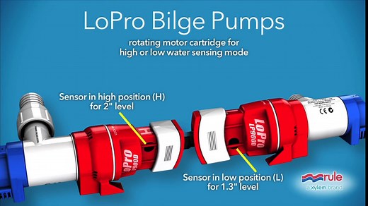 Rule LoPro Series Bilge Pumps, Compact, Horizontal or Vertical Mounting, 360 Degree Discharge