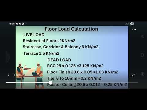 Basic Floor And Wall Load Calculation