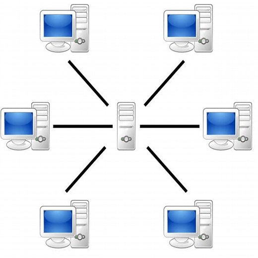 Arquitectura cliente servidor en la base de datos ¡Detalles! - VidaBytes