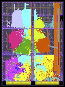 Sextans: A Streaming Accelerator for General-Purpose Sparse-Matrix Dense-Matrix Multiplication | Proceedings of the 2022 ACM/SIGDA International Symposium on Field-Programmable Gate Arrays