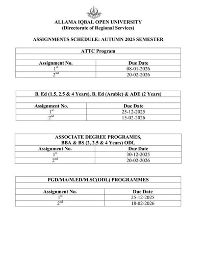 #aiou #assignment #autumn2025 #StudentAlert #BEd #ADE #ATTC #BS #PGD #MA_MSC #MED | Hafiz Shahid Latif