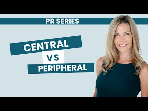 The Elaboration Likelihood Model (Explained)