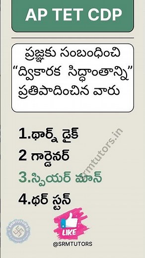 AP TET Previous Questions Quiz | AP TET CDP Previous Bit 🔥 | Child Development & Pedagogy | #aptet