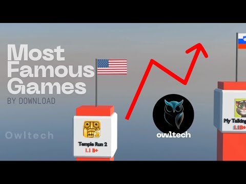 How Mobile Gaming Dominated Tech: Most Downloaded Apps