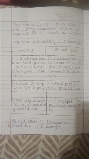ch-5 class 8 conservation of plant and animal ke notes ki short video