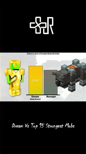 Dream Vs Top 15 Strongest Mobs Power Levels | Minecraft