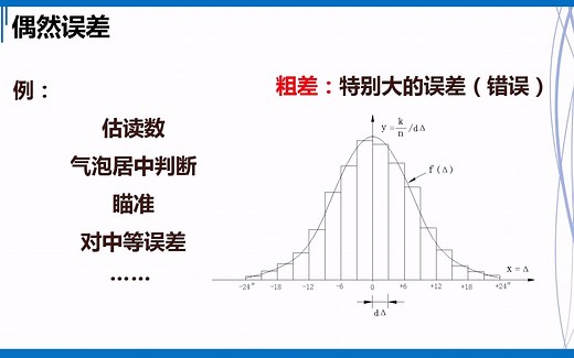 【工程测量】05测量误差的基本知识