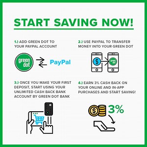 Do you use PayPal? Perfect! Here's a simple step-by-step guide to get your account set-up right now. Learn More: http://bit.ly/33SSVrb | Green Dot Bank