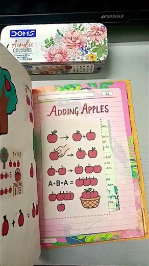 B.ed Practical File Teaching Through Drama and music 1sem