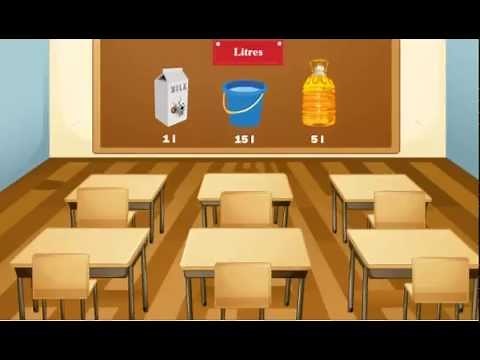 Class 2: Measurement of Capacity