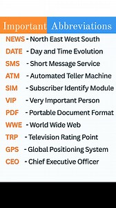 The most important full forms/abbreviations|Test Your Brain | Best General Knowledge Questions Welcome to our General Knowledge series! In this video, you will learn interesting and important GK facts that will boost your intelligence and help in exams, interviews, and daily life. Watch till the end and test your knowledge! #generalknowledge #gk #gkquestions #gkfacts #knowledge #learning #education #students #schoollife #quiz #facts #amazingfacts #didyouknow #shorts #tiktokeducation #youtubeeduc