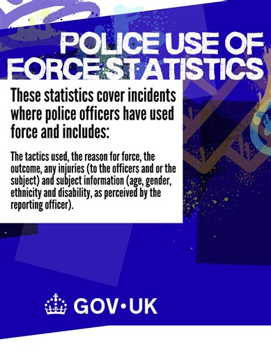 USER GUIDE TO POLICE POWERS AND PROCEDURES - Police use of force statistics - These statistics cover incidents where police officers have used force and includes: the tactics used, the reason for force, the outcome, any injuries (to the officers and or the subject) and subject information (age, gender, ethnicity and disability, as perceived by the reporting officer). - From April 2017, all police forces in the UK have been required to record this data. The use of force data collection is intende