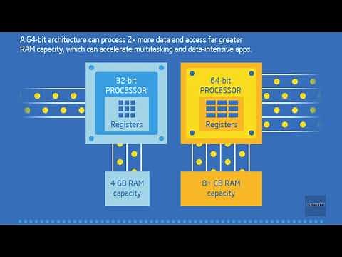 Windows 10 32 bits ou 64 bits : Qual Escolher Na Hora De Formatar O PC?