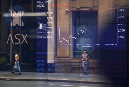 Actions Small-Cap à Surveiller sur l'ASX