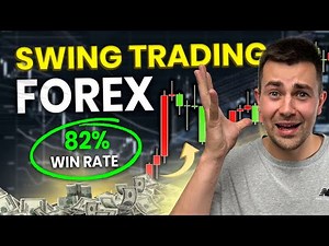 What is the Best Time Frame to Use For Swing Trading Forex. Analysis & Entries (multi t.f explained)