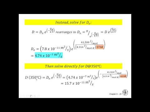 Diffusion - Coefficients and Non Steady State
