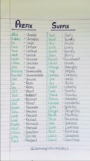Important Prefixes and Suffixes 👩‍🏫 ✅💯#english #education #learning #grammar #englishtips