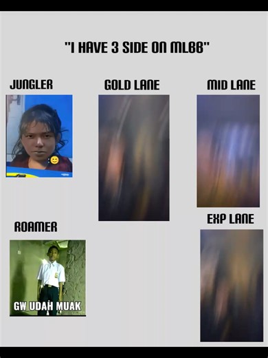 Strategies to Master Midlane in Gold Lane Gameplay