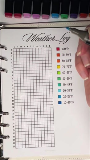 Effective Bullet Journaling Tips for Mental Health