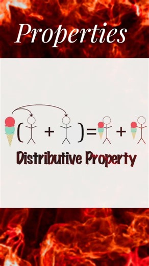 Basic Properties 🔥