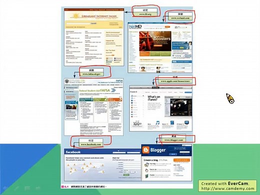 E6 網際網路與全球資訊網