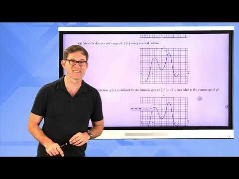 N-Gen Math Algebra II.Unit 2.Lesson 6.Key Features of Functions
