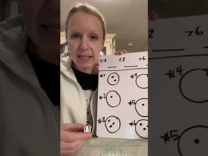 Classical Conversations Cycle 3 Week 22 Science Experiment