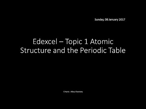 EDEXCEL Topic 1 Atomic structure and the periodic table REVISION