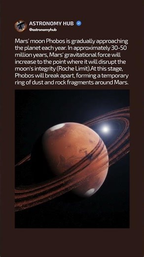 The Future of Mars: A Shattered Moon and New Rings