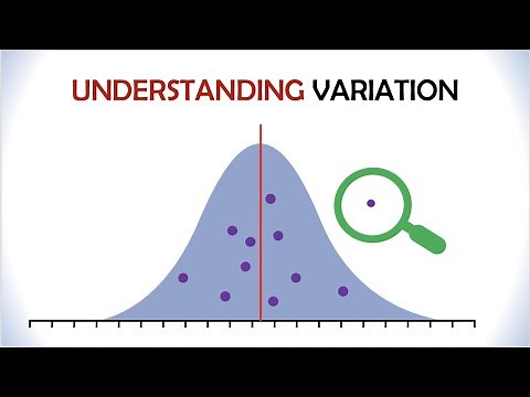 Two Types of Variations // Common cause (random) & Special cause (signal)