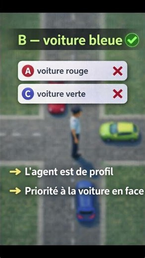 🚨 Question piège du Code de la Route ! Qui passe en premier ? | Quiz Permis de Conduire