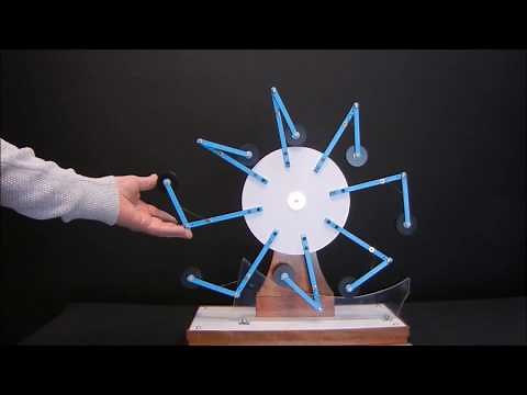 Perpetual motion machine Idea 永久機関