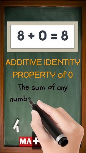 What is the Additive Identity Property of 0? | Simple Math Definition in 30 Seconds | MATHalino123