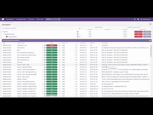 Opsview Monitor: Integrations