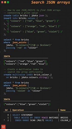 Use JSON_EXISTS to Search for JSON Arrays in Oracle SQL #oraclesql #json