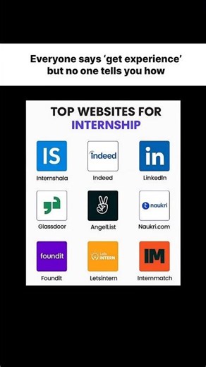 How to get an internship and job📉
