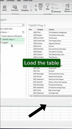 Copy or Extract Tables from Pdf to Excel Files in a few easy steps.