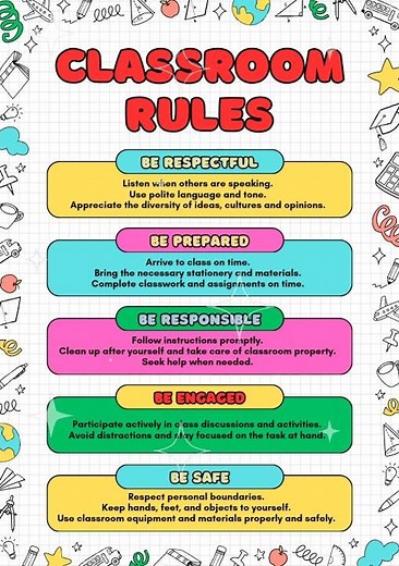 📚 Classroom Rules 🎒 #classroomrules #rules