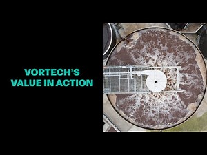 Value in Action – VorTech VPA