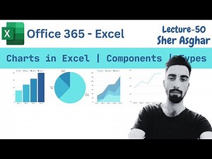 Charts, Components & Types of Charts in Excel | Lecture 50