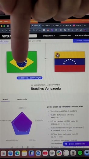 This website compares anything technically.