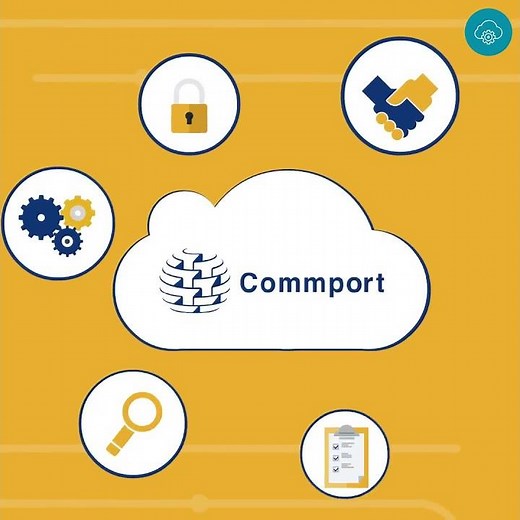 Cloud EDI Made Easy | Commport’s Fast & Secure EDI Solution #cloudedi #edicompliance