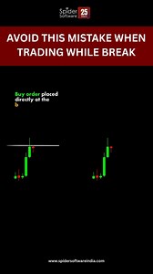 "AVOID this rookie mistake when trading breakouts! ❌ Don't place your buy order directly at the breakout level. This often leads to getting stopped out by a minor pullback or 'fakeout.' The safer, smarter move? Place your order above the breakout wick high. This confirms the price is sustaining the move and increases your probability of catching a true trend! #BreakoutStrategy #TradingMistake #CandlestickAnalysis #PriceActionTrading #TradingTips #TechnicalAnalysis #TradingEducation #spidersoftwa