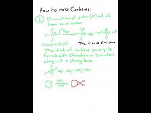 Carbene Addition to Alkenes | Cyclopropane Formation & Simmons–Smith Reaction Explained