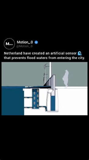 motion_.0 on Instagram: "In order to combat the ongoing risk of flooding in a nation where a sizable portion of the land is below sea level, the Netherlands created a sensor-based automated flood protection system. This technology prevents floodwater from entering cities before damage is done by combining real-time water sensors, predictive algorithms, and moveable physical barriers. Water levels, pressure, rainfall, and tides are continuously measured by sensors installed in rivers, canals, coa
