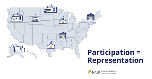 3.9K views | Our long-term trend assessments for 13-year-old students start this month! Your participation makes a difference, helping inform the work of educators and policymakers. Learn more about why your participation matters: https://nces.ed.gov/nationsreportcard/participating/ | National Assessment of Educational Progress (NAEP) | Facebook