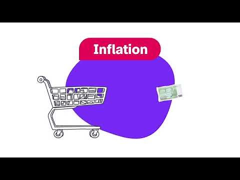 Inflation - logo! erklärt - ZDFtivi