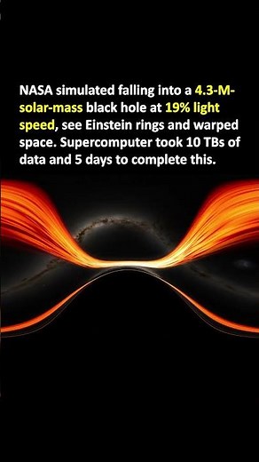 NASA simulated falling into a 4.3-million-solar-mass black hole