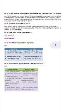 class 9th science chapter 5 The Fundamental Unit of Life NOTES.